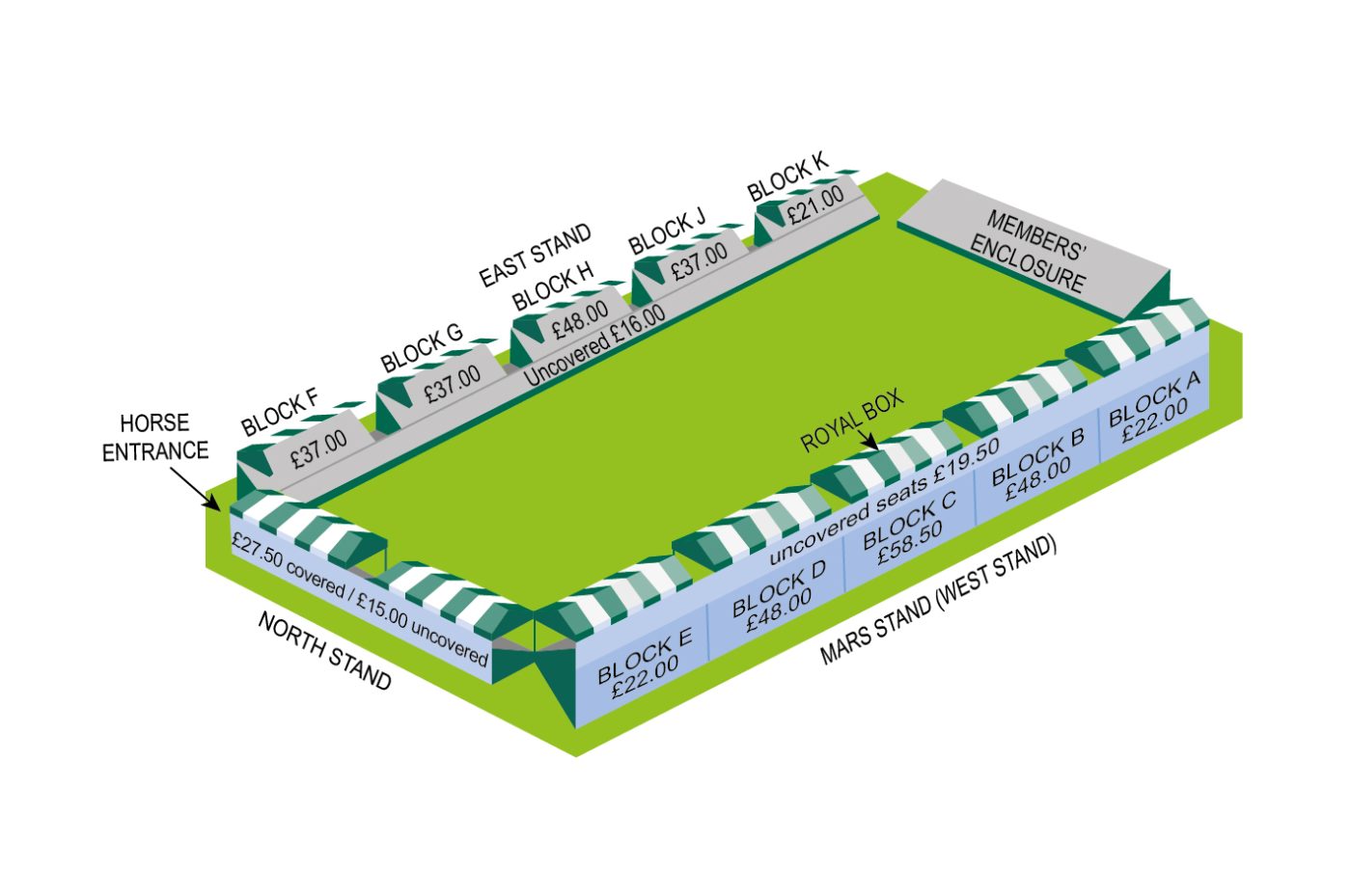 Badminton Horse Trials | Badminton Tickets